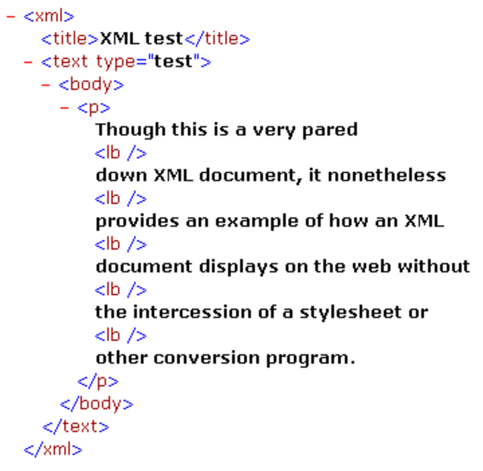 What is XML? | Center for Digital Research in the Humanities | Nebraska